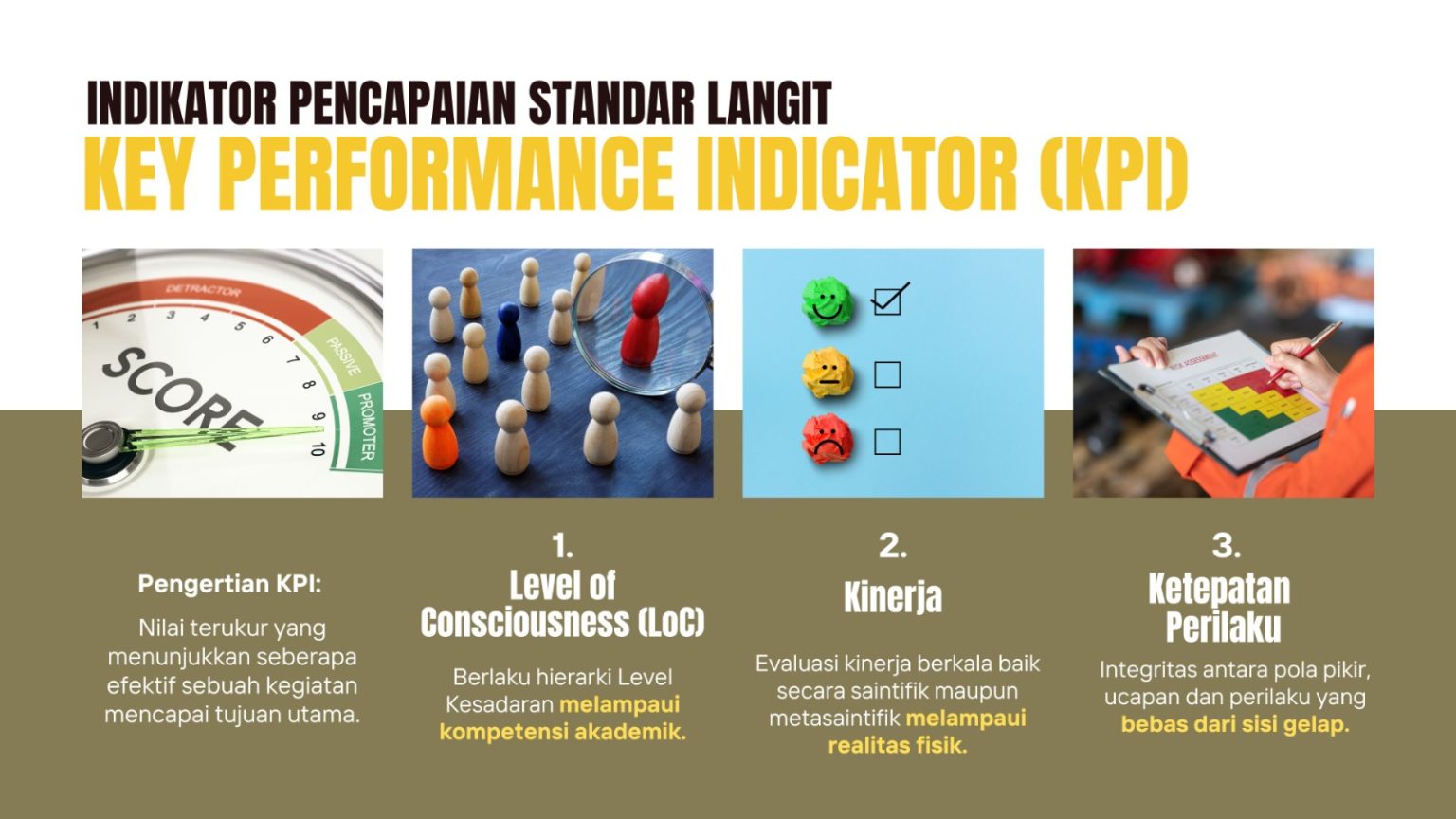 Key Perfomance Indicator (KPI) Standar Langit - Persaudaraan Matahari