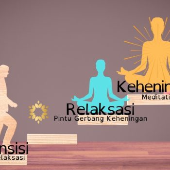 Refleksi - Persaudaraan Matahari